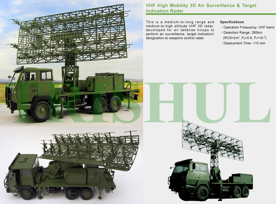 JY 27A VHF radar :: Mycity-Military.com